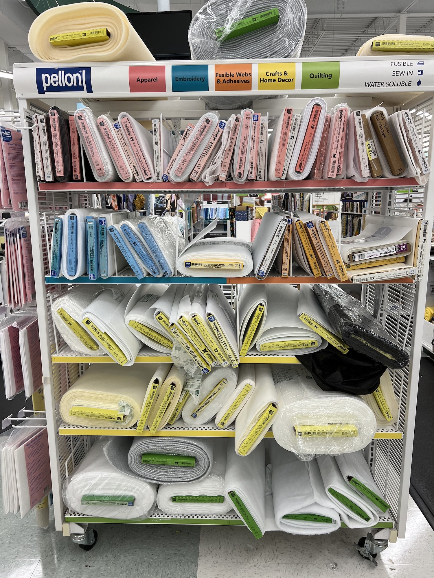 What is Interfacing: Beginners Guide For How and When to Use - Easy ...